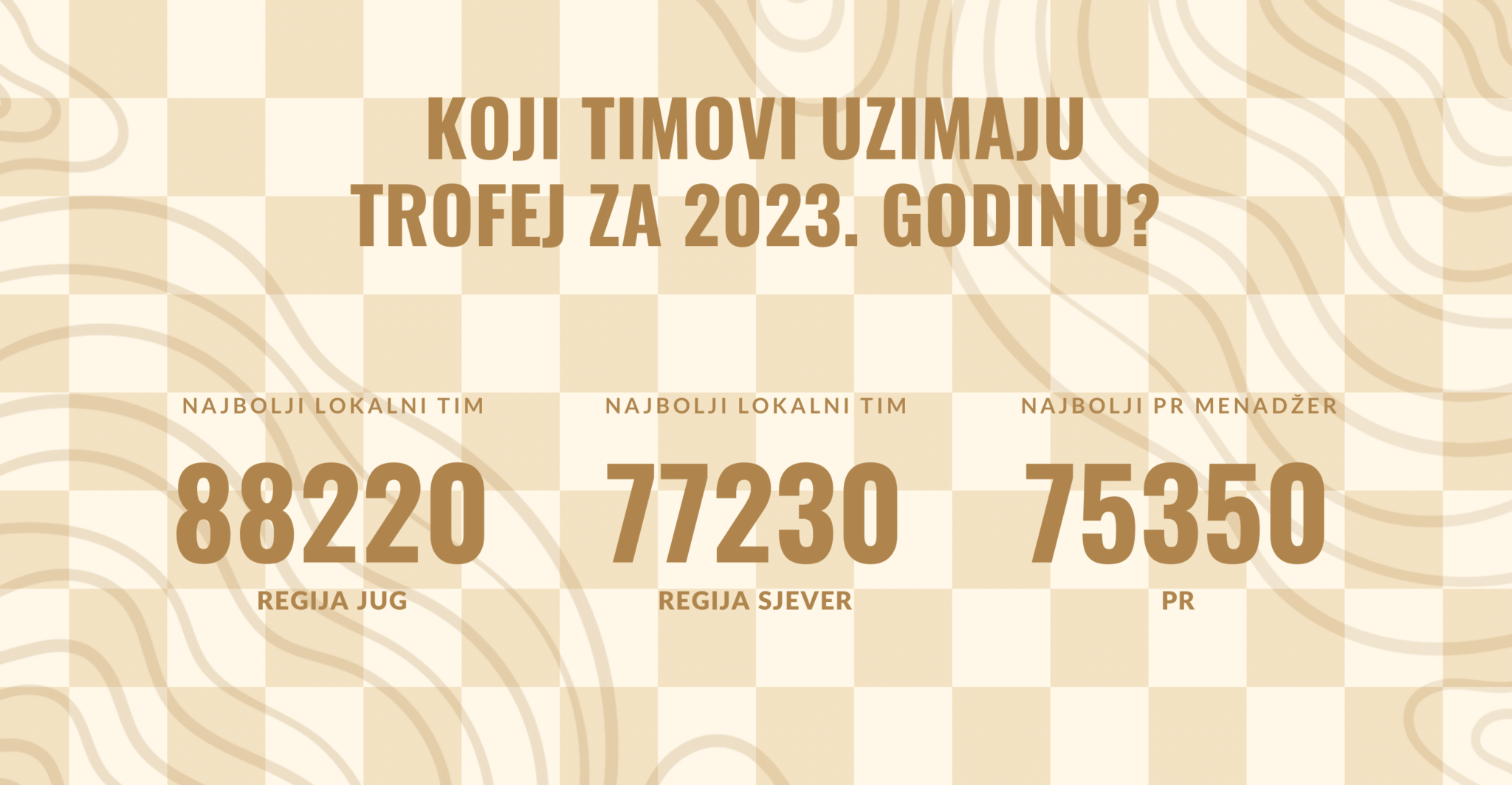Koji timovi uzimaju trofej za 2023. godinu? - Asocijacija ...